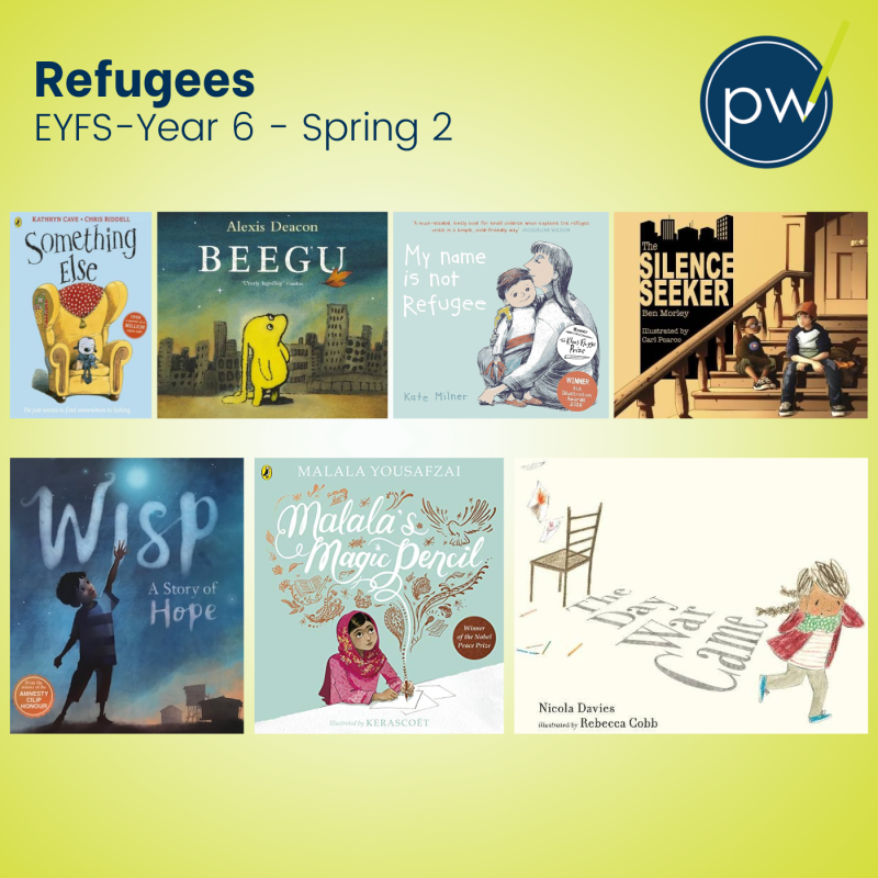 The Literacy Company | High quality programmes for reading and writing ...