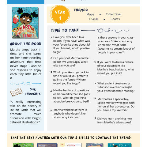 Book Talk Cards | The Reading Framework - Peters
