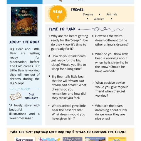 Book Talk Cards | The Reading Framework - Peters