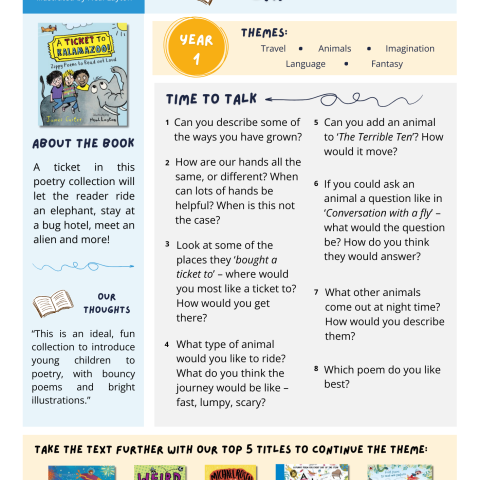 Book Talk Cards | The Reading Framework - Peters