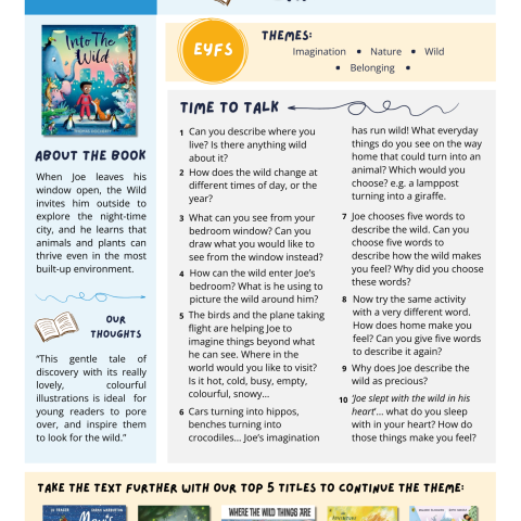 Book Talk Cards | The Reading Framework - Peters
