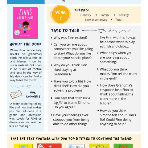 Book Talk Cards | The Reading Framework - Peters