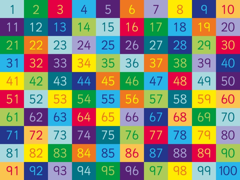 Rainbow™ numbers 1-100 carpet | counting mats - Peters